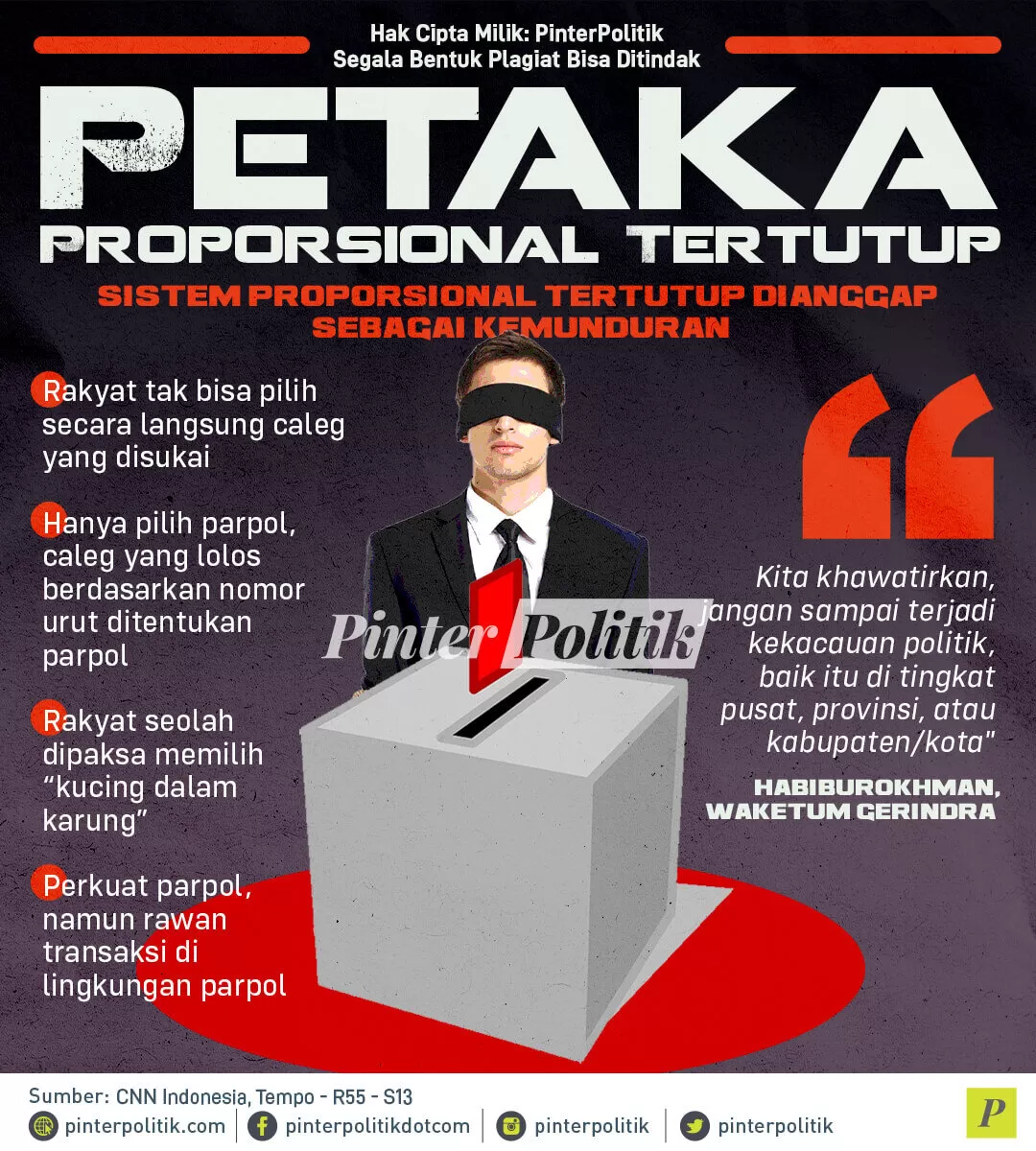 Petaka Proporsional Tertutup