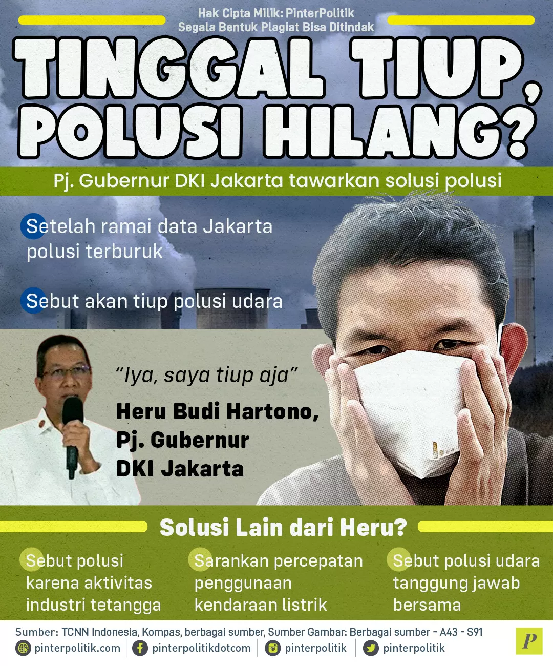Tinggal Tiup, Polusi Hilang?