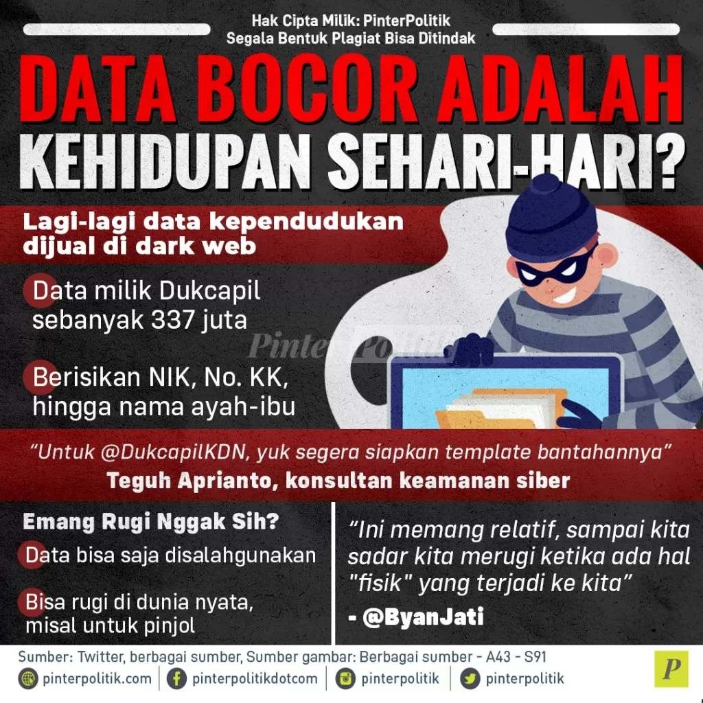 Data Bocor Adalah Kehidupan Sehari-hari?