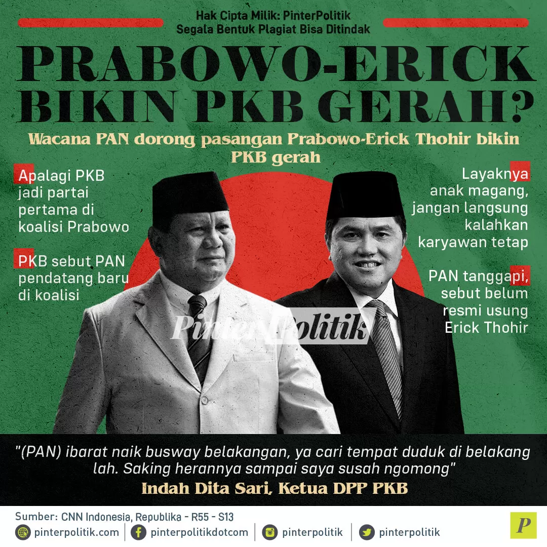 Prabowo-Erick Bikin PKB Gerah?