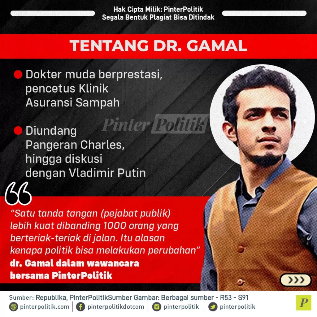 Pilwalkot Depok: dr Gamal vs Kaesang?