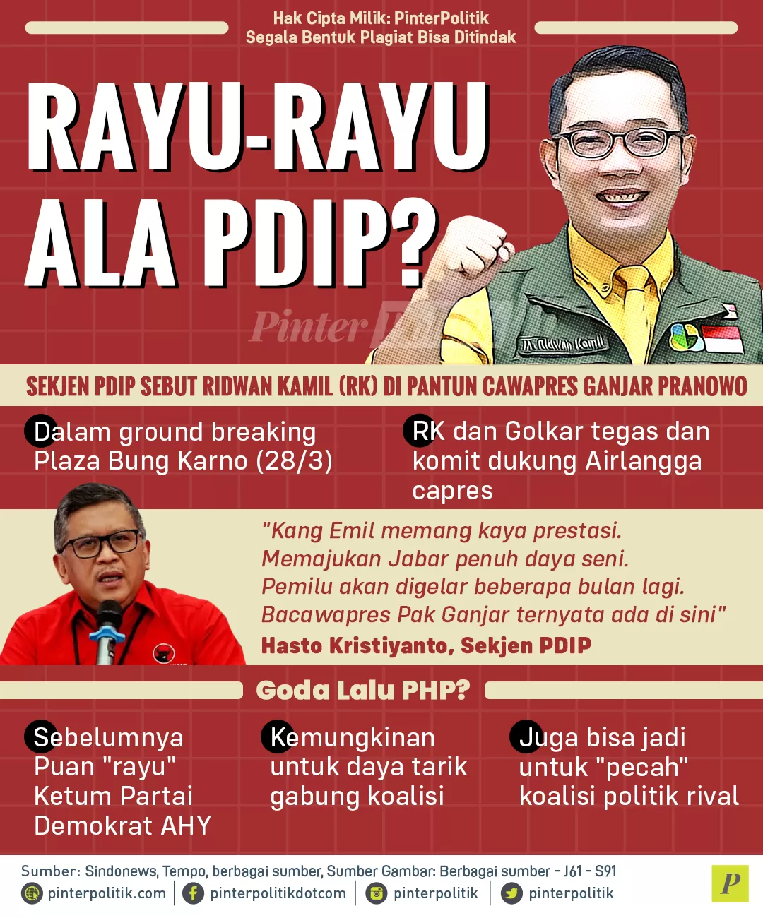 RK Cawapres, Semua Digoda PDIP?