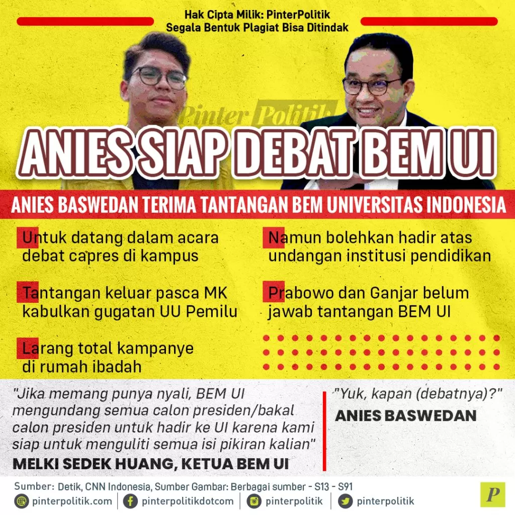 Anies Siap Debat BEM UI