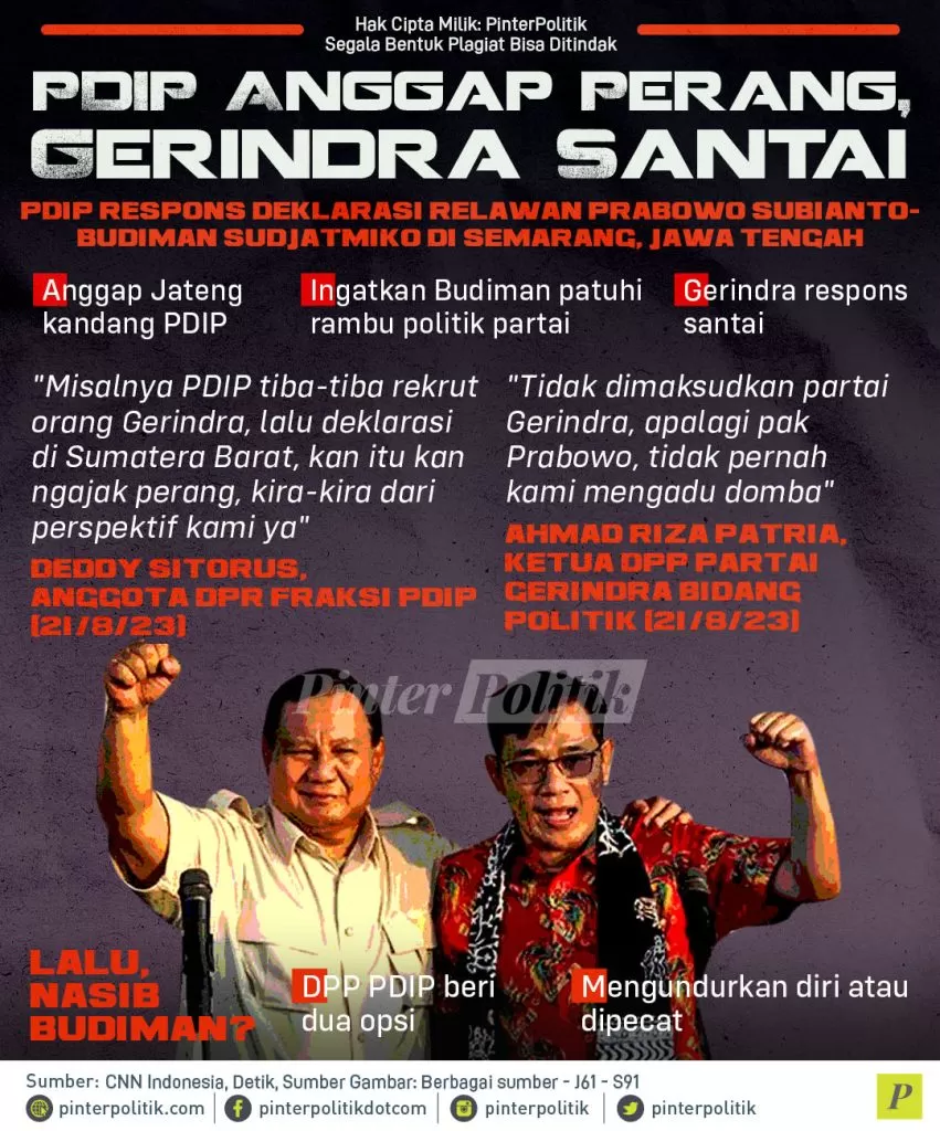 PDIP Anggap Perang, Gerindra Santai