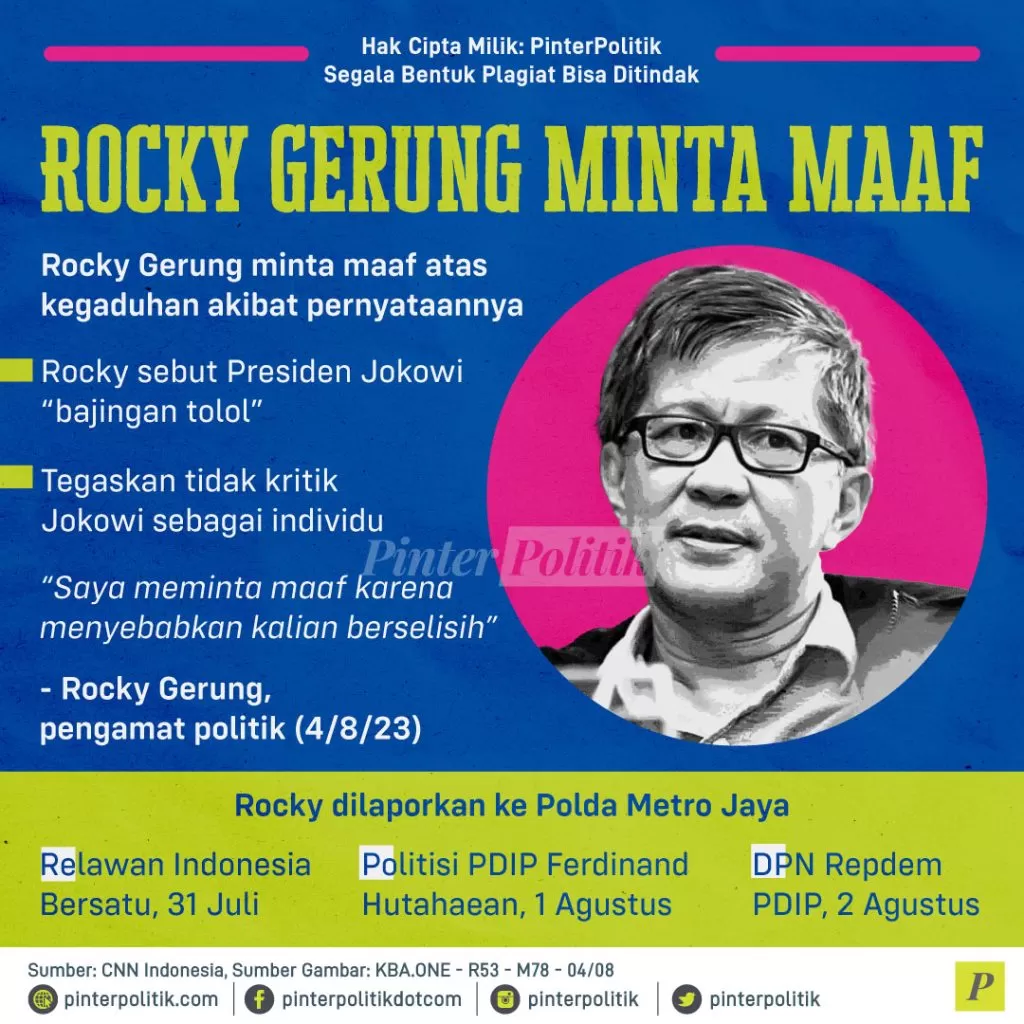 Rocky Gerung Minta Maaf