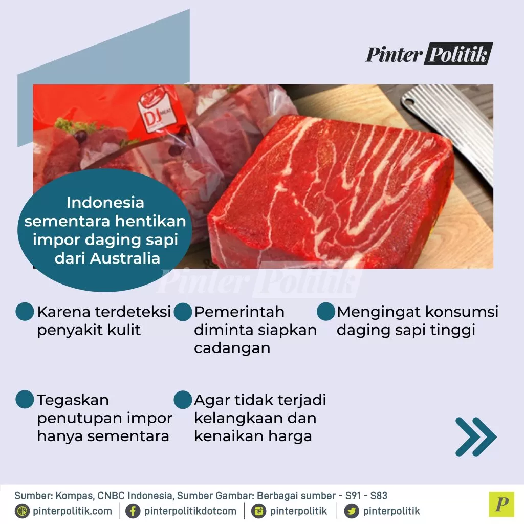 Setelah Beras, Daging Sapi Terancam Langka?