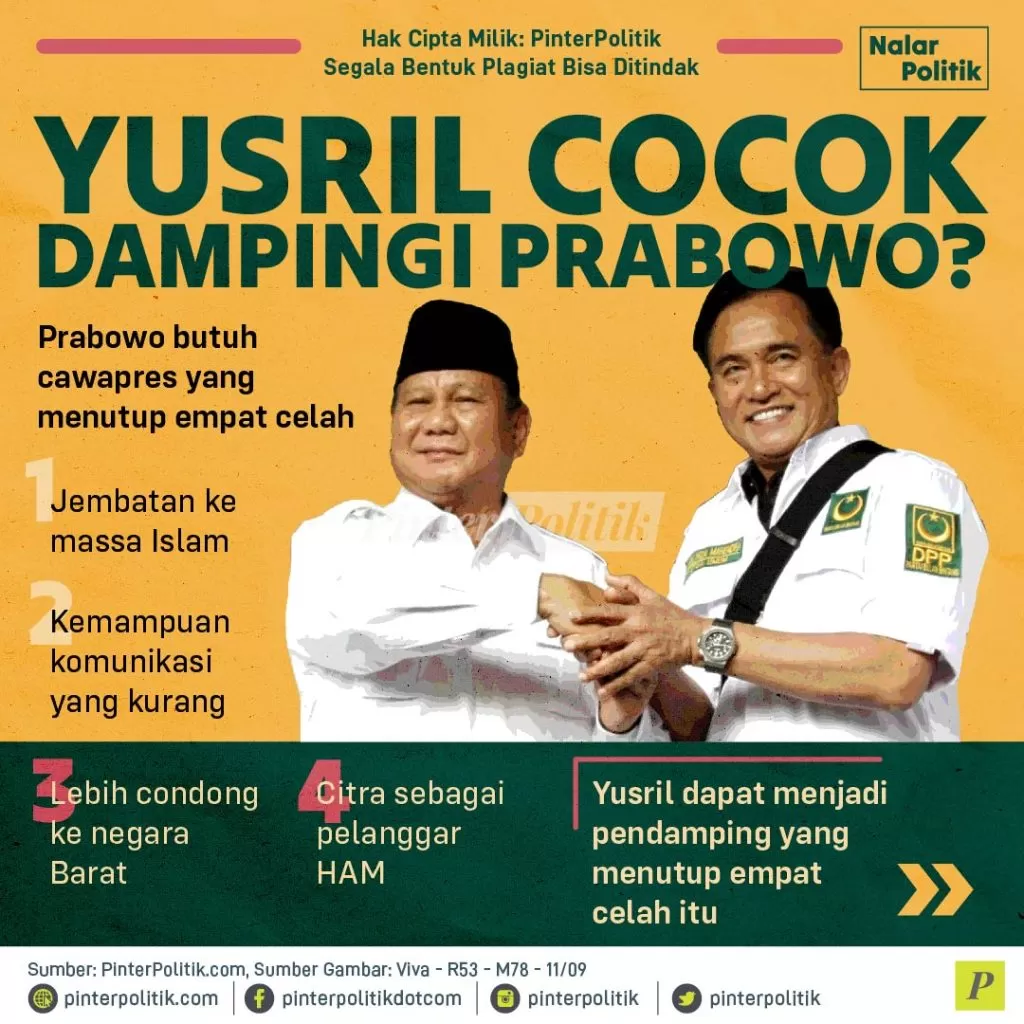 Yusril Cocok Dampingi Prabowo?