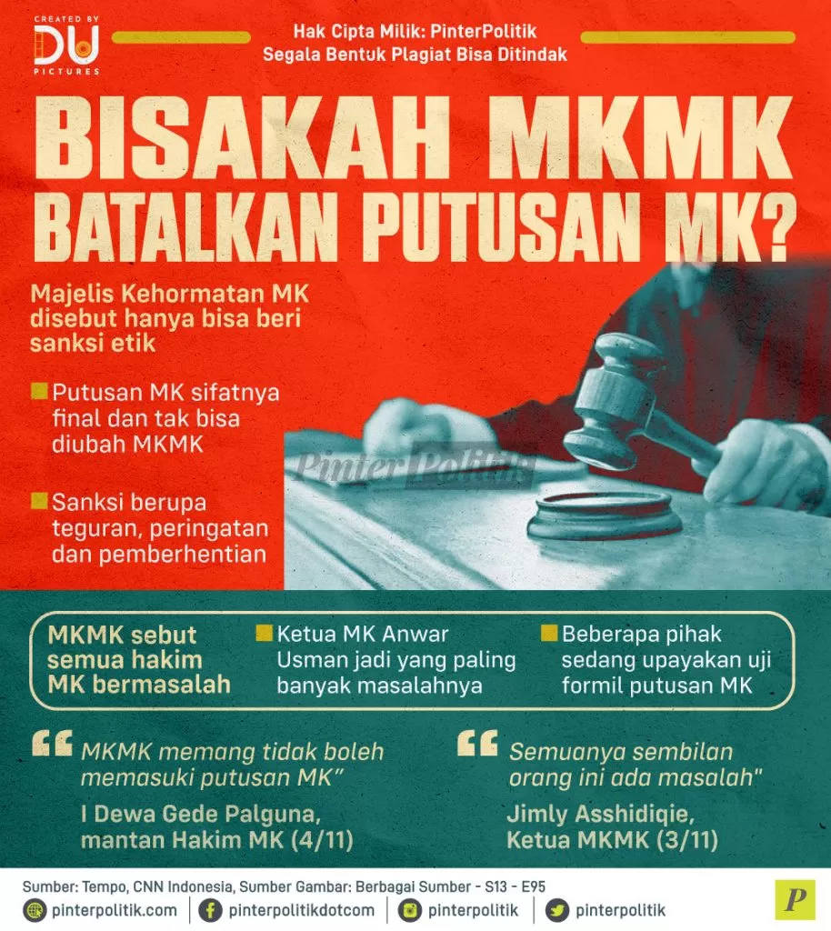Bisakah MKMK Batalkan Putusan MK?