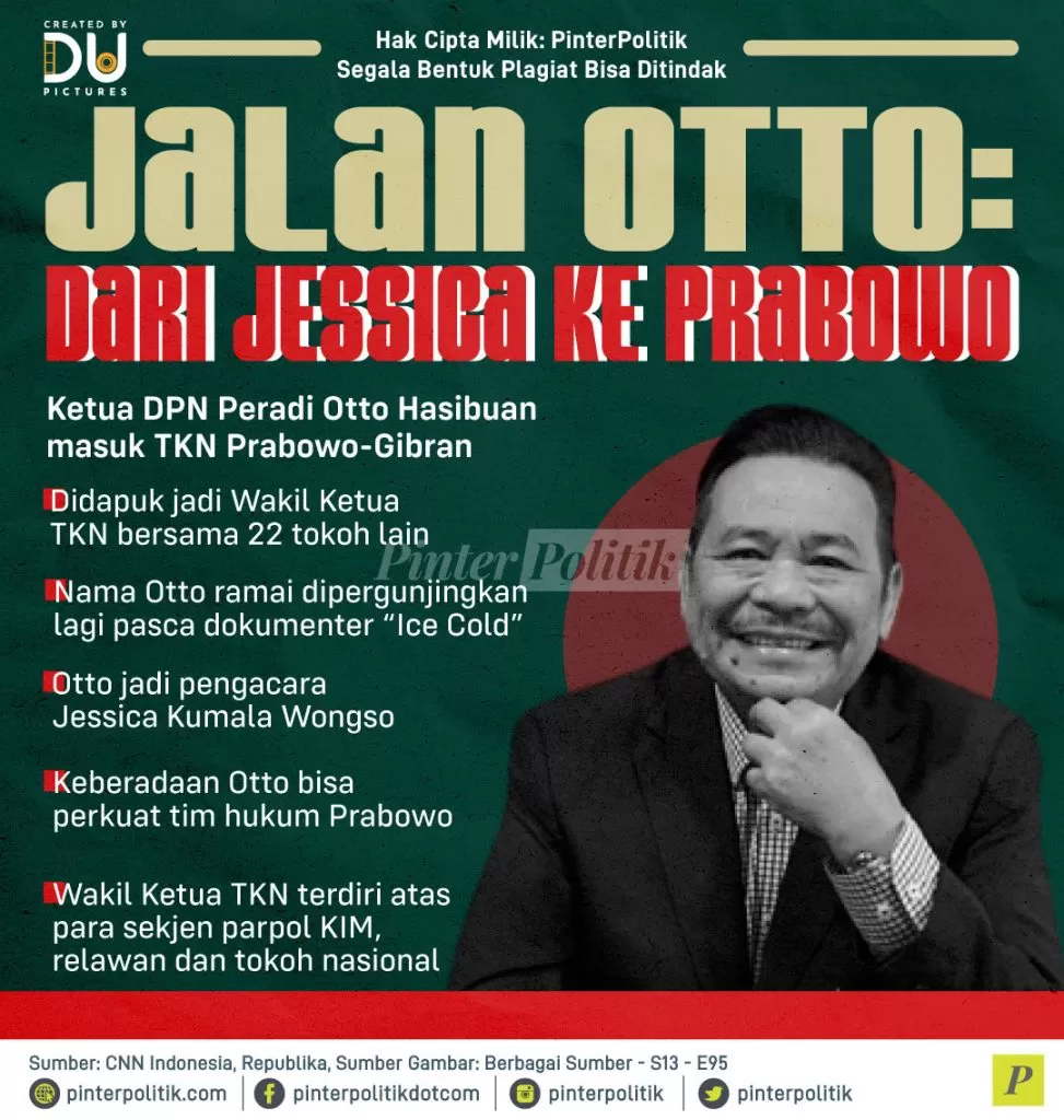 Jalan Otto: Dari Jessica ke Prabowo