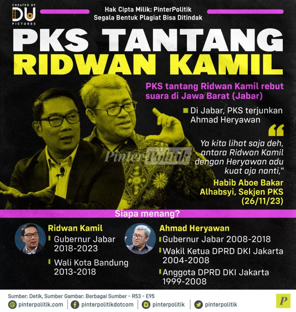 PKS Tantang Ridwan Kamil