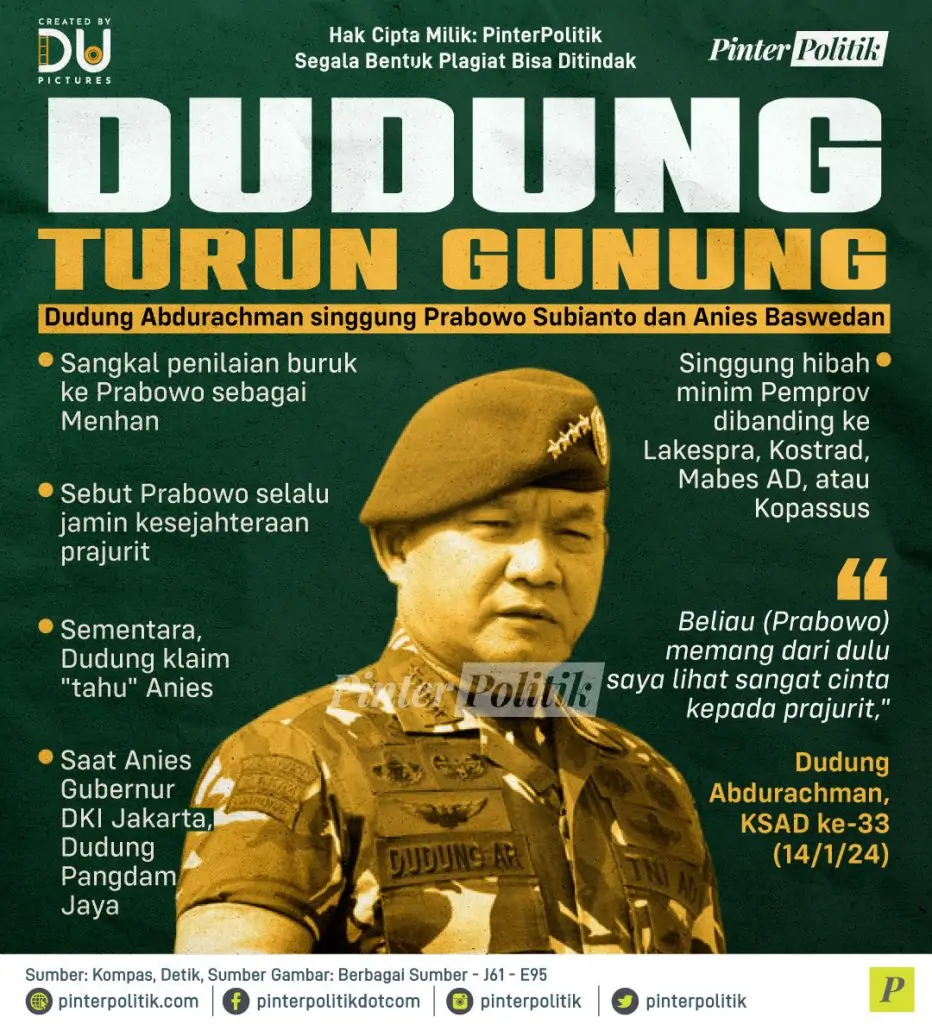 Dudung Turun Gunung