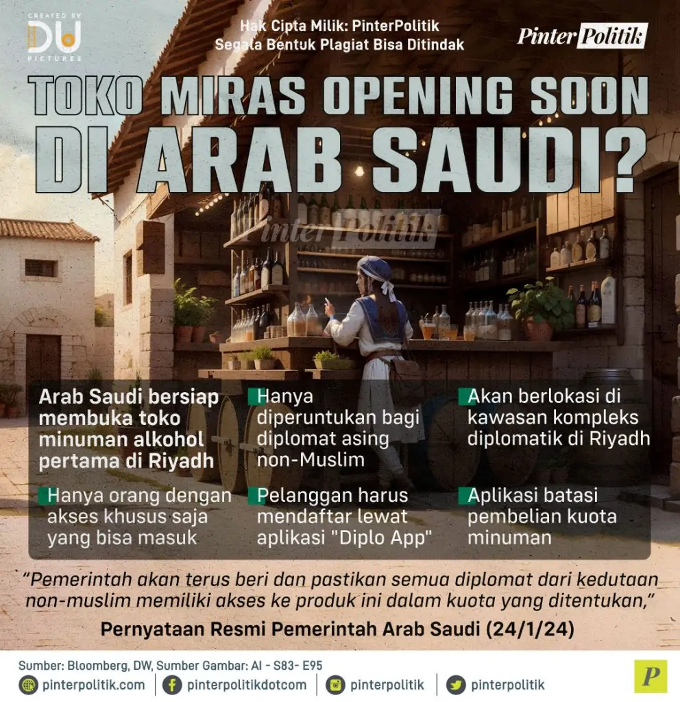 Toko Miras Opening Soon di Arab Saudi?