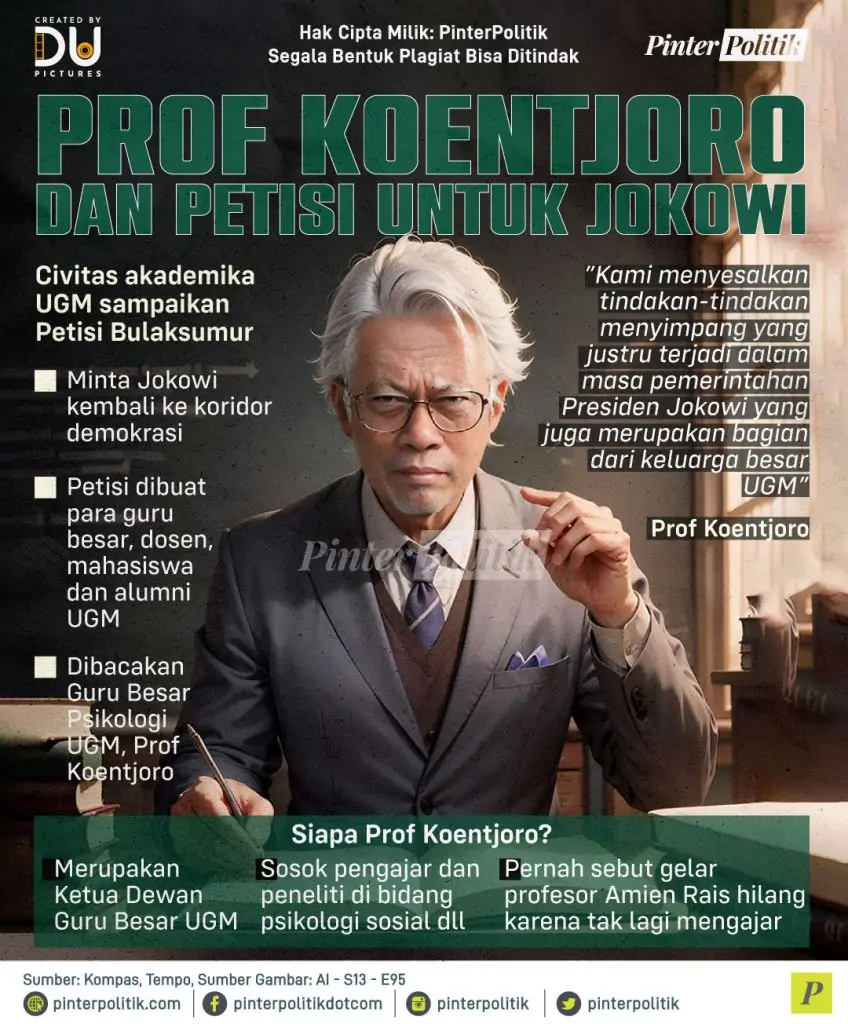 Prof Koentjoro dan Petisi Untuk Jokowi