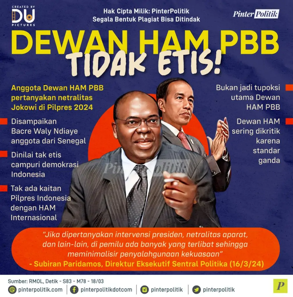 Dewan HAM PBB Tidak Etis!