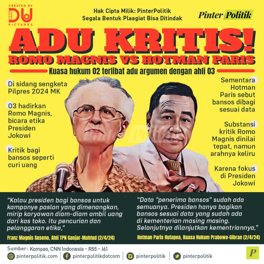 Adu Kritis! Romo Magnis vs Hotman Paris