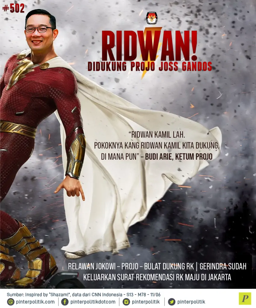 RIDWAN