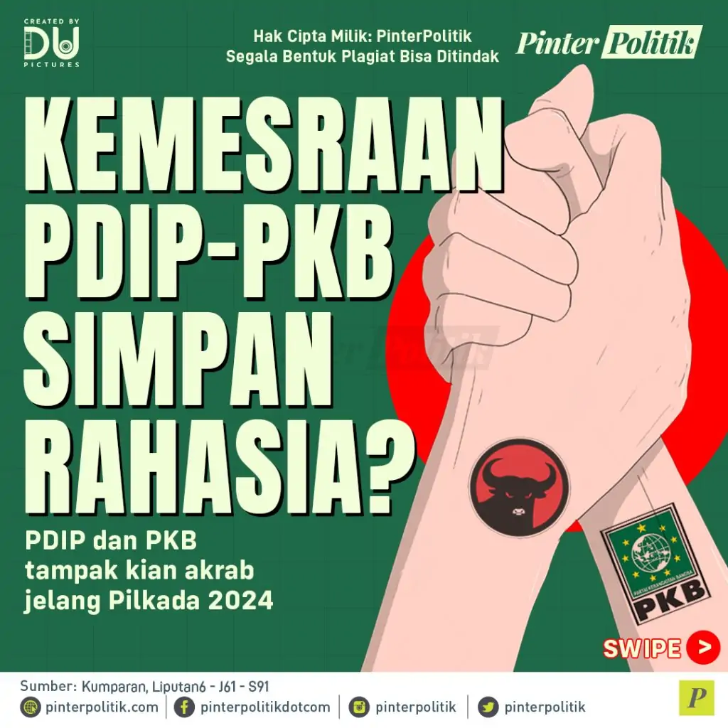 Kemesraan PDIP-PKB Simpan Rahasia?