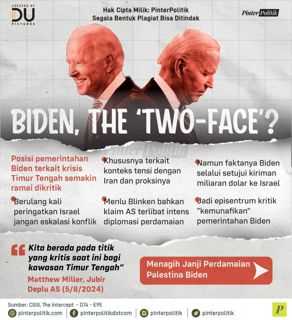 Biden, The ‘Two-Face’?
