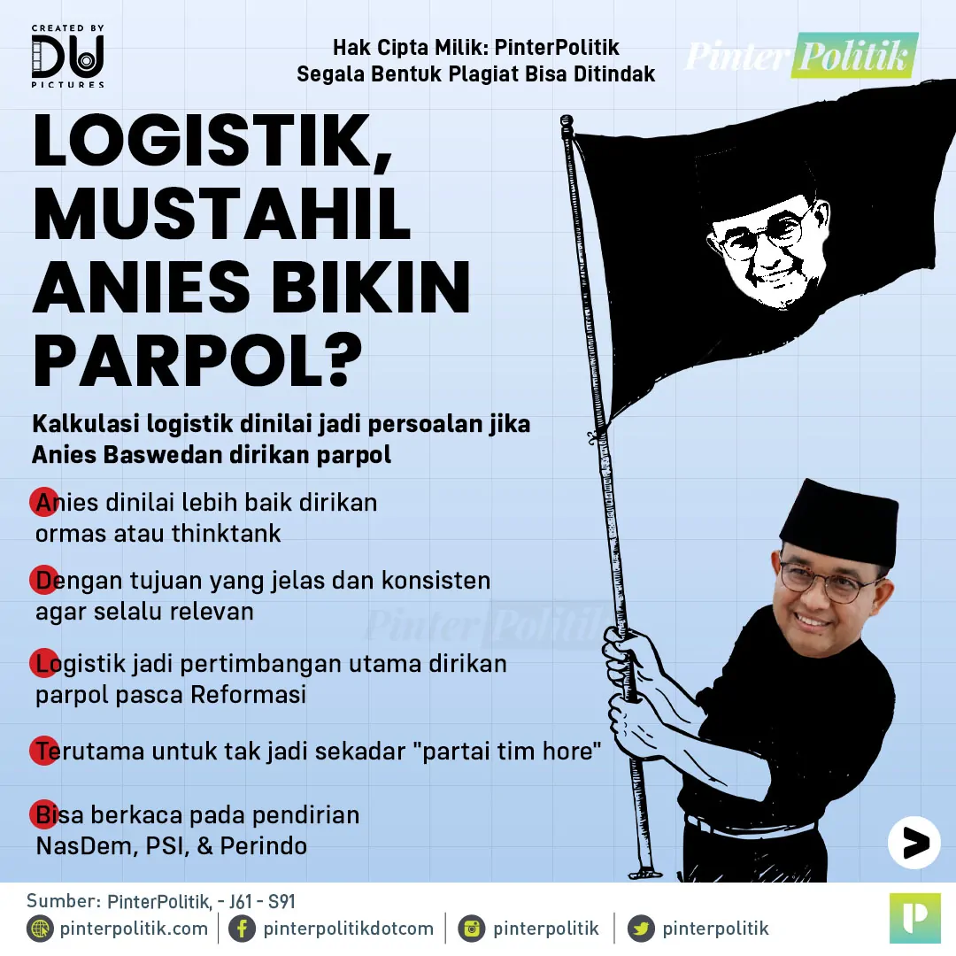 Anies-Mahfud Cocok Bikin Partai?
