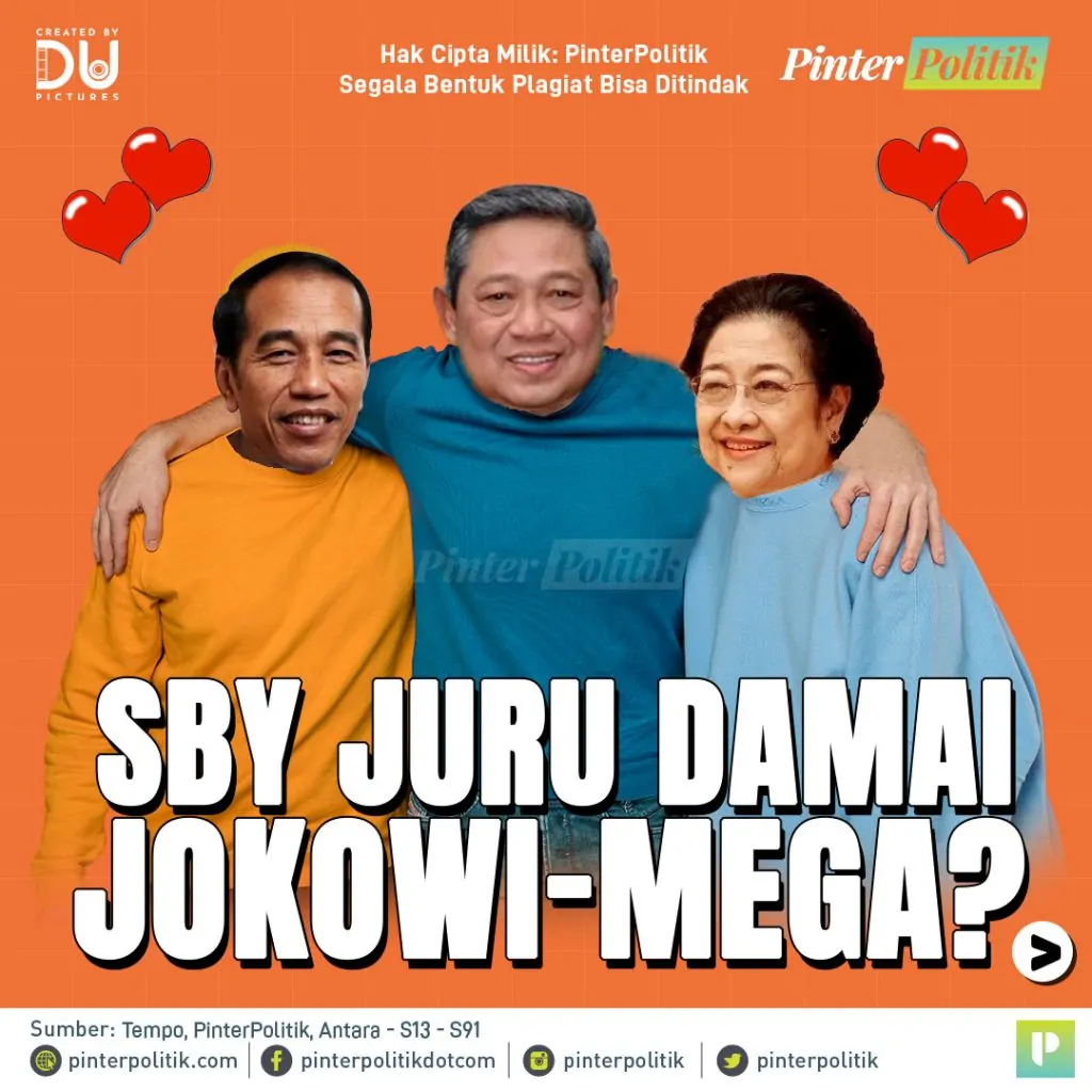 SBY Juru Damai Jokowi-Mega?