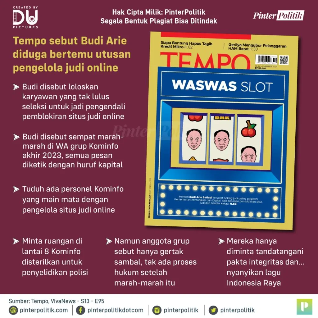 El Classico Budi Arie vs Tempo