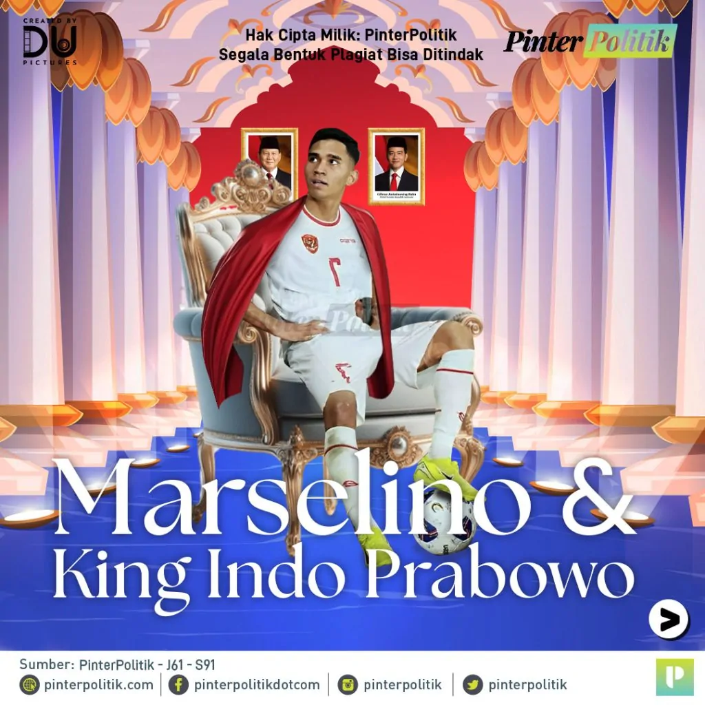 Marselino & King Indo Prabowo