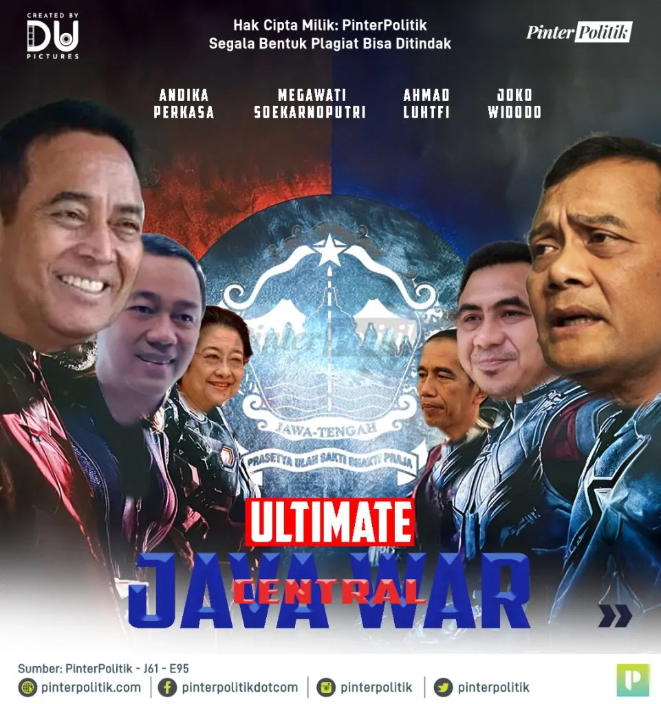 The Ultimate Java War