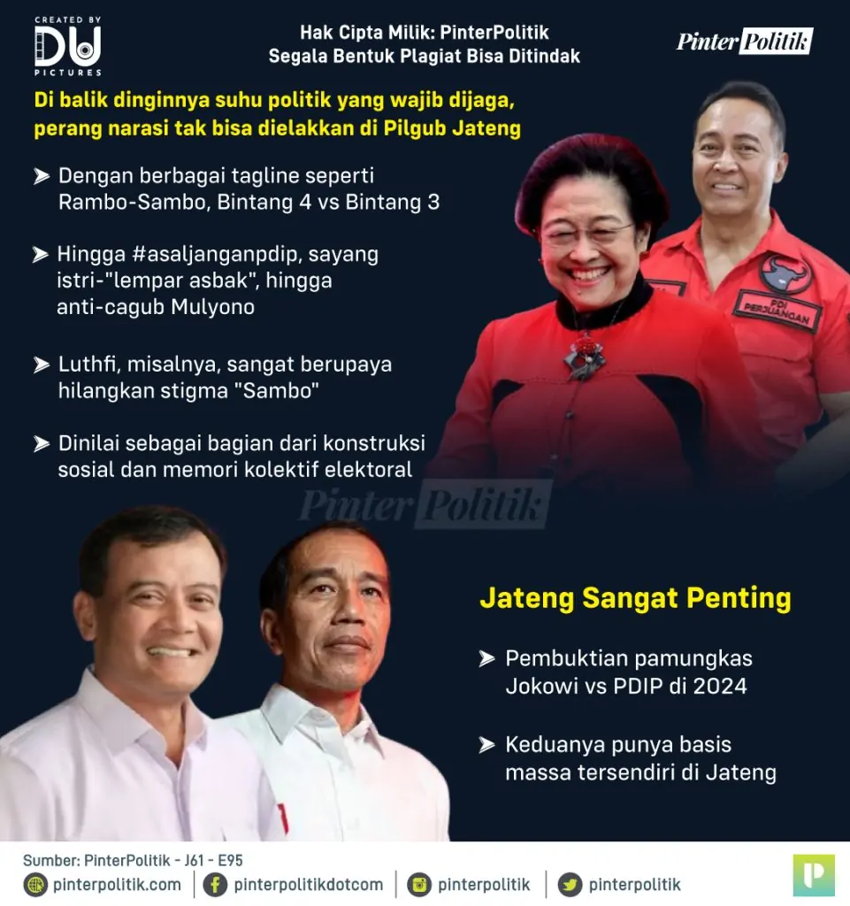 The Ultimate Java War