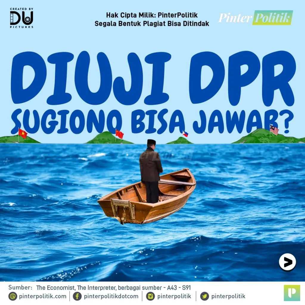 Diuji DPR, Sugiono Bisa Jawab?