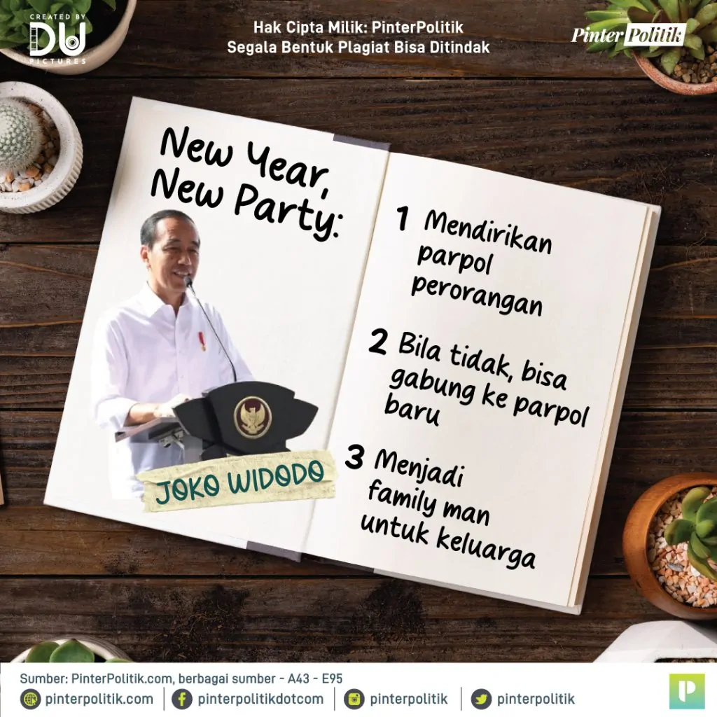 Resolusi Politisi Tahun 2025?