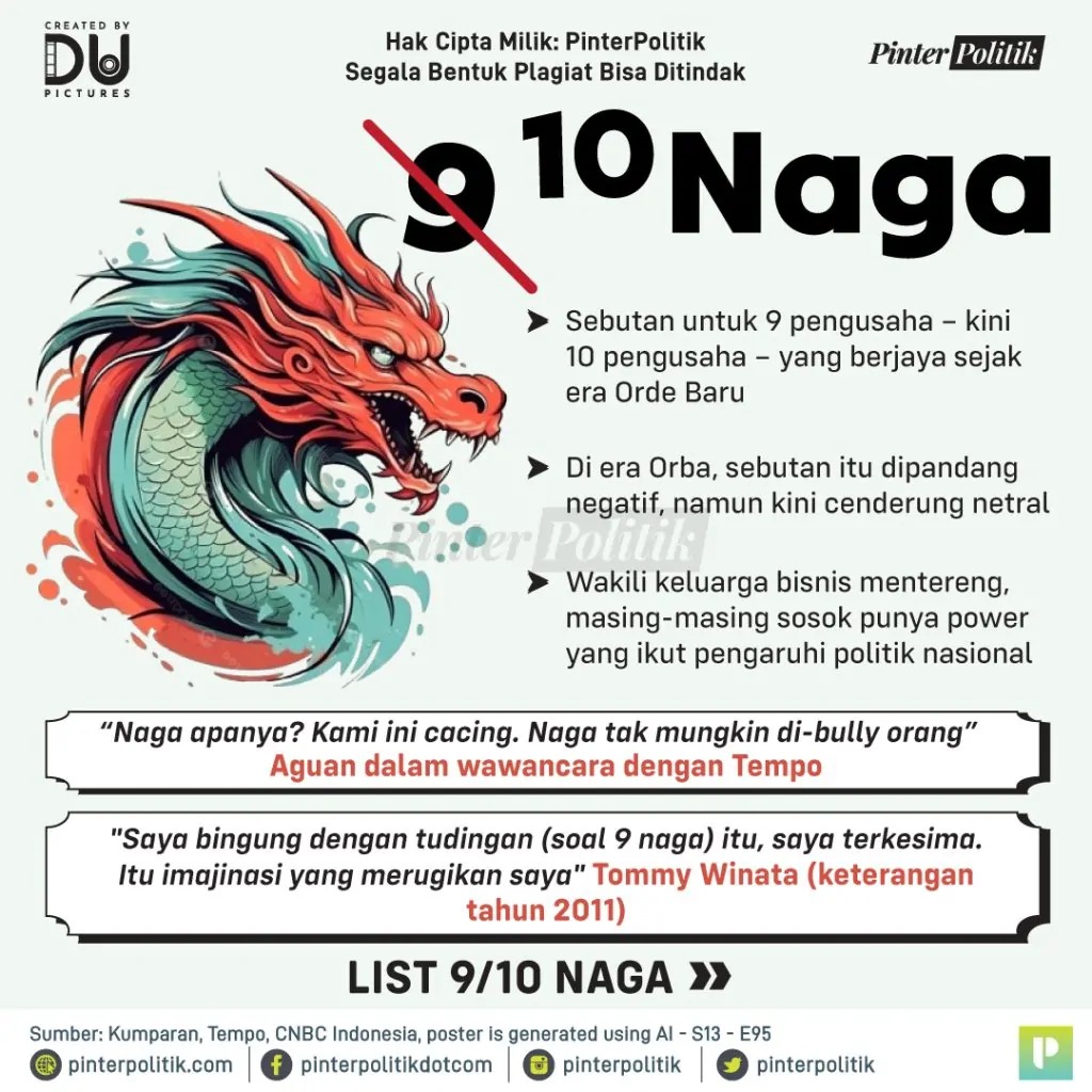 The Tale of 9 Naga