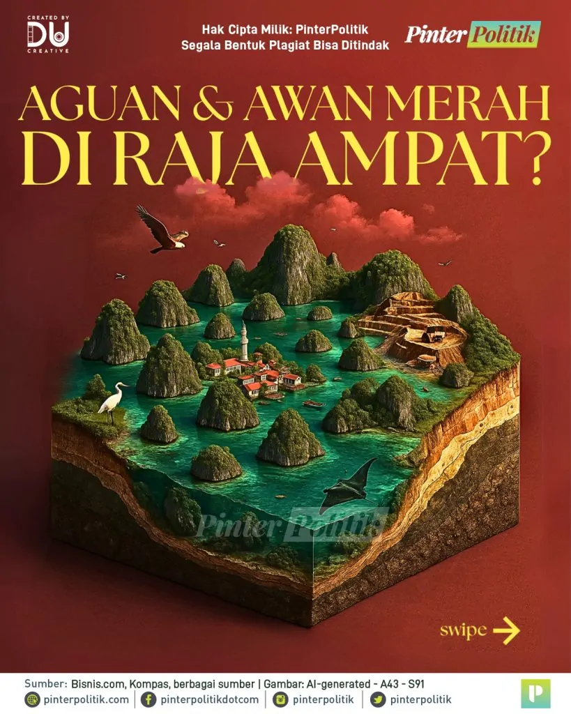 Aguan & Awan Merah di Raja Ampat?