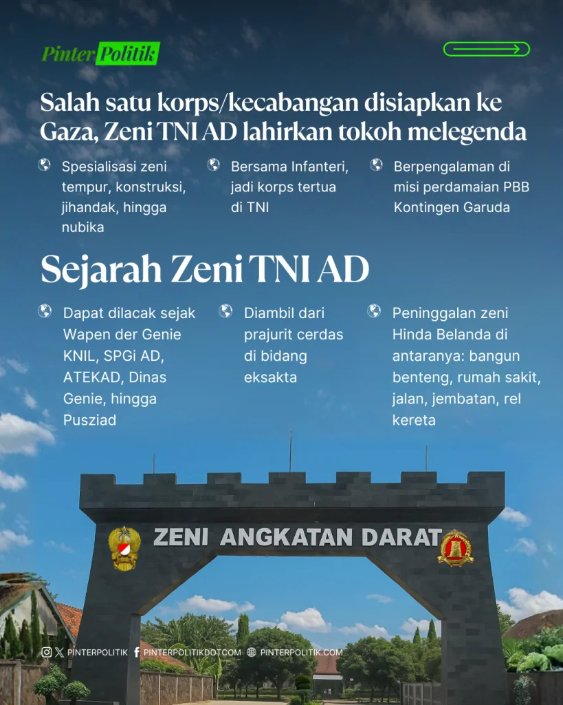 Para Legenda Zeni TNI