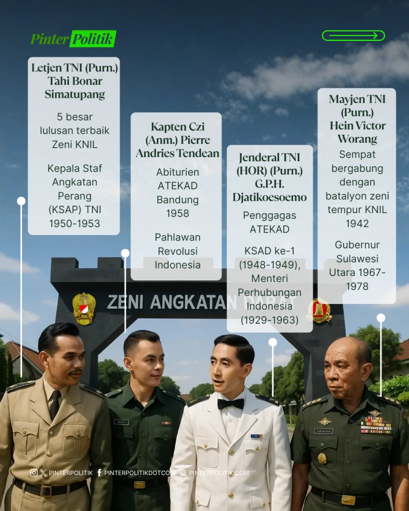 Para Legenda Zeni TNI