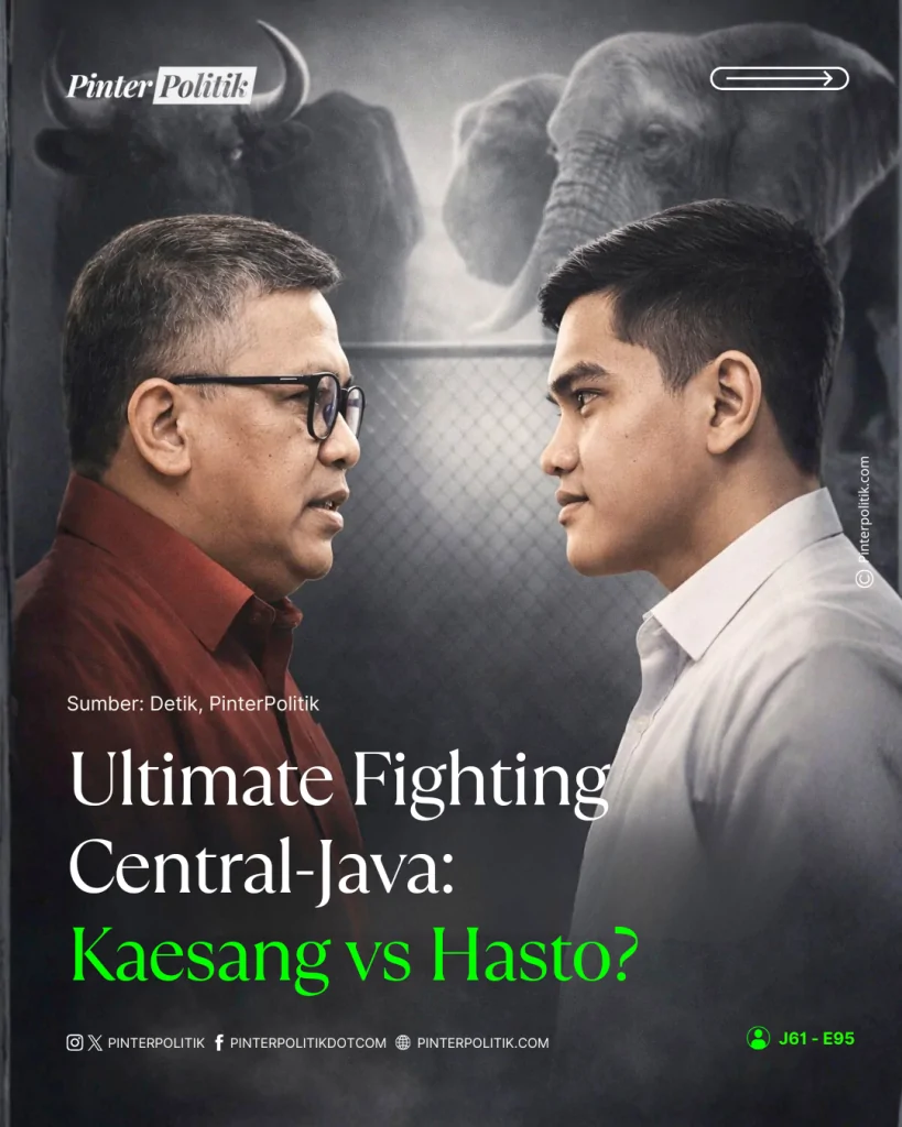 Ultimate Fighting Central-Java: Kaesang vs Hasto?